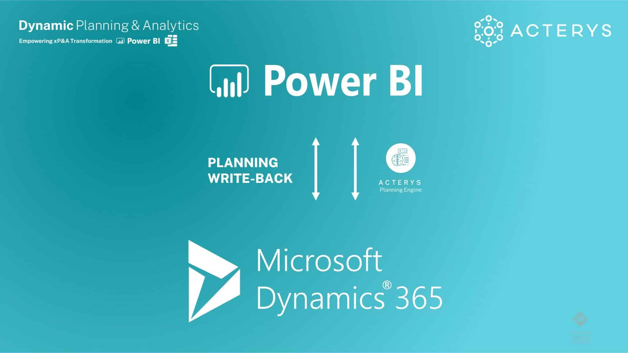 How to Plan & Budget for Microsoft Dynamics 365 in Power BI | Acterys