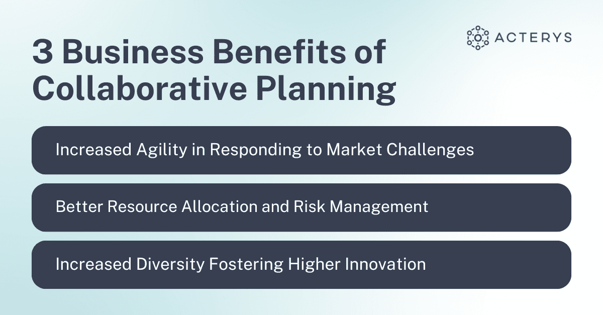 Collaborative Planning & Forecasting for Business Success